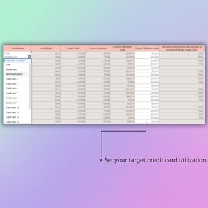 Credit Card Utilization Tracker: Google Sheets Template (digital ...