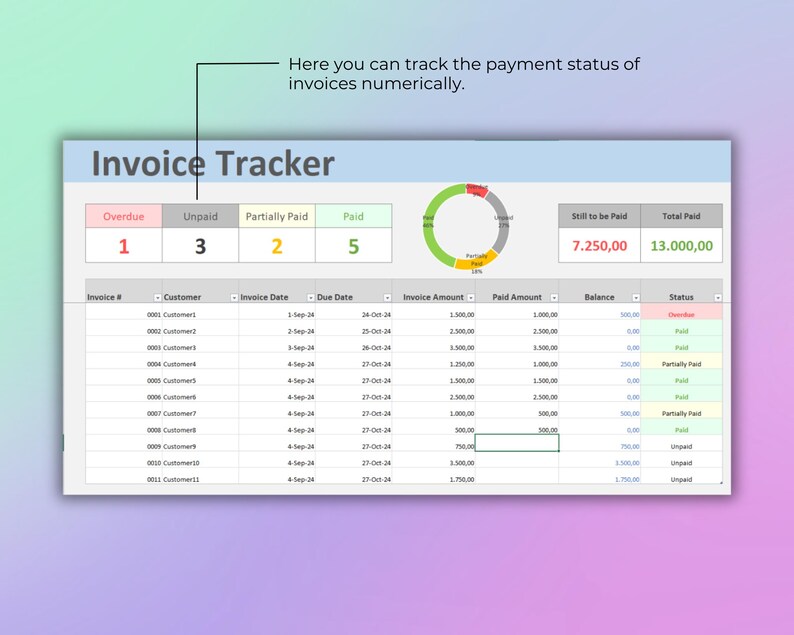 Invoice Tracker & Payment Manager | Invoice, Client Payments and ...