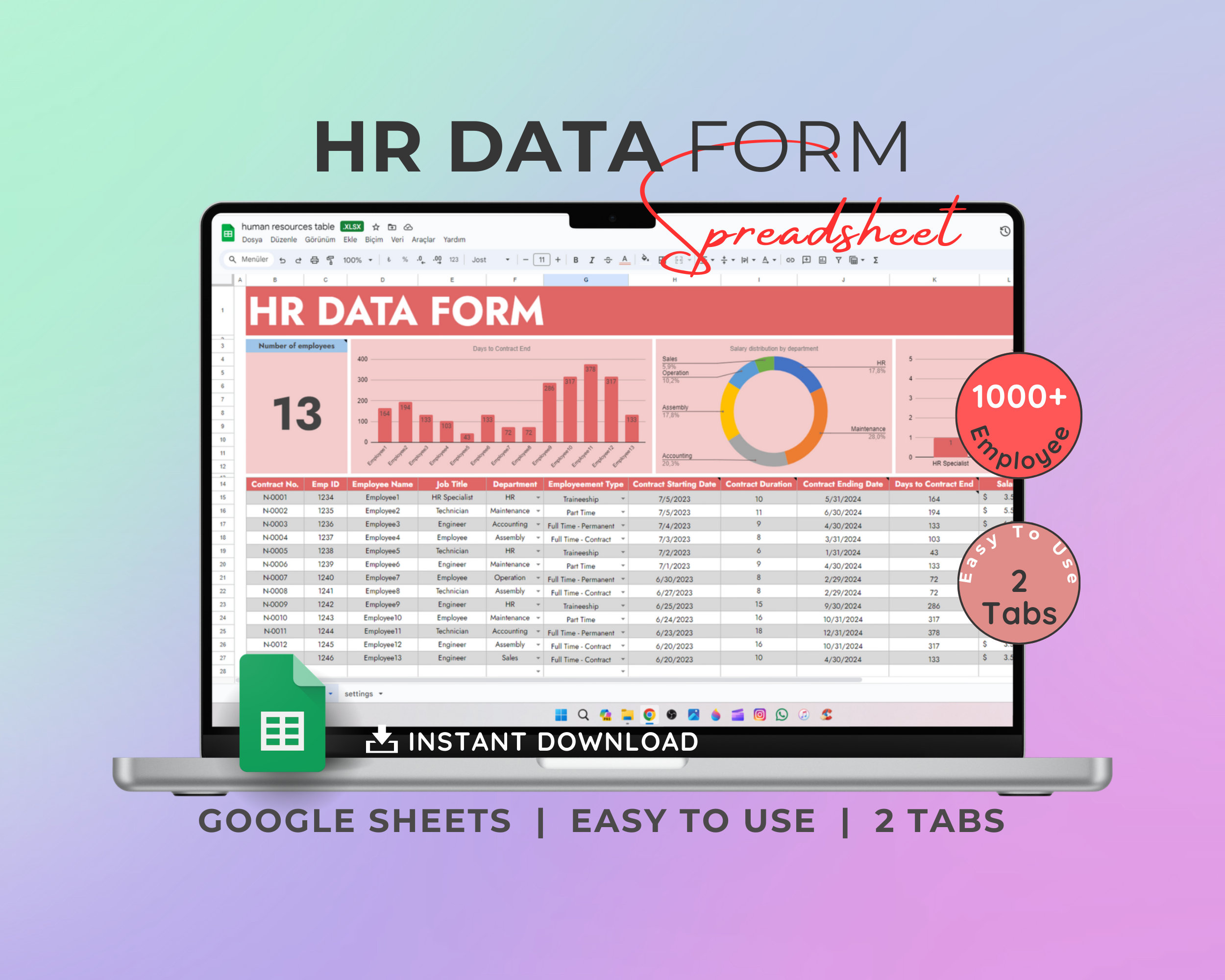 HR Employee Dashboard Template: Google Sheets Data Tracker - Etsy