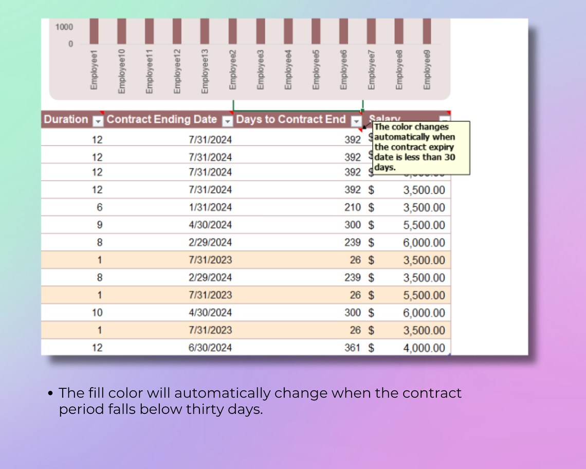 HR Employee Dashboard Template, Excel Templates, HR Employee Data ...
