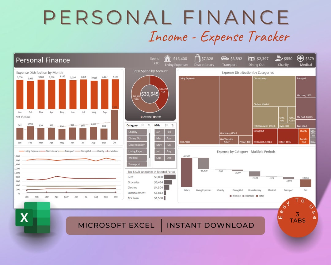 Personal Expense Income Tracking Spreadsheet for EXCEL - Etsy