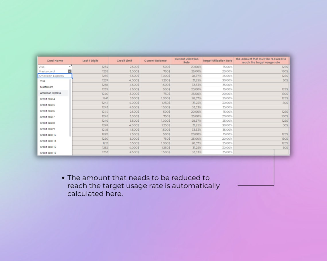 Credit Card Utilization Tracker: Google Sheets Template (digital ...