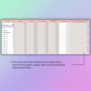 Credit Card Utilization Tracker: Google Sheets Template (digital ...