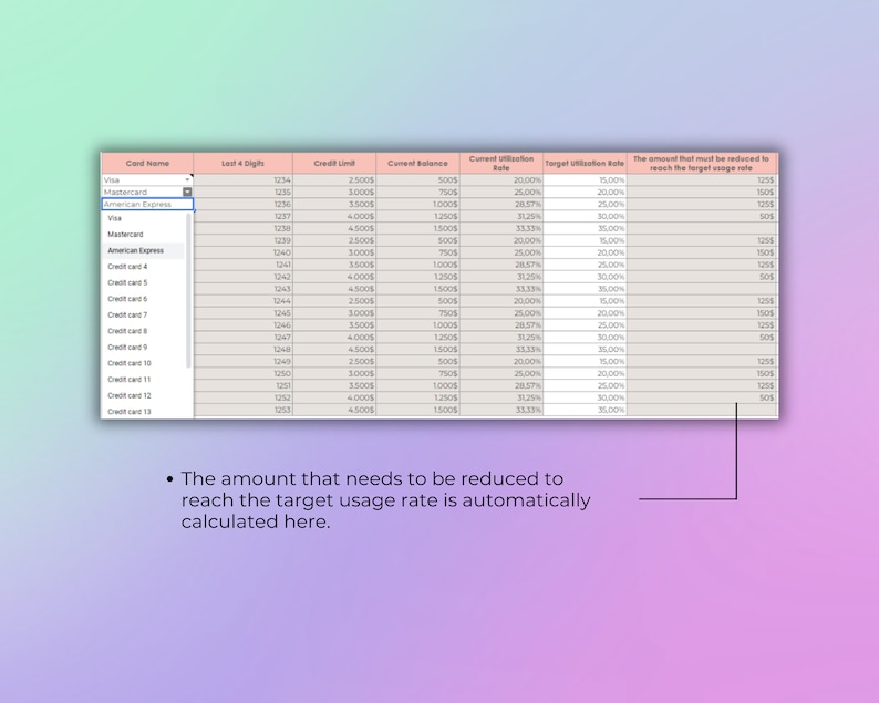 Credit Card Utilization Tracker: Google Sheets Template (digital ...