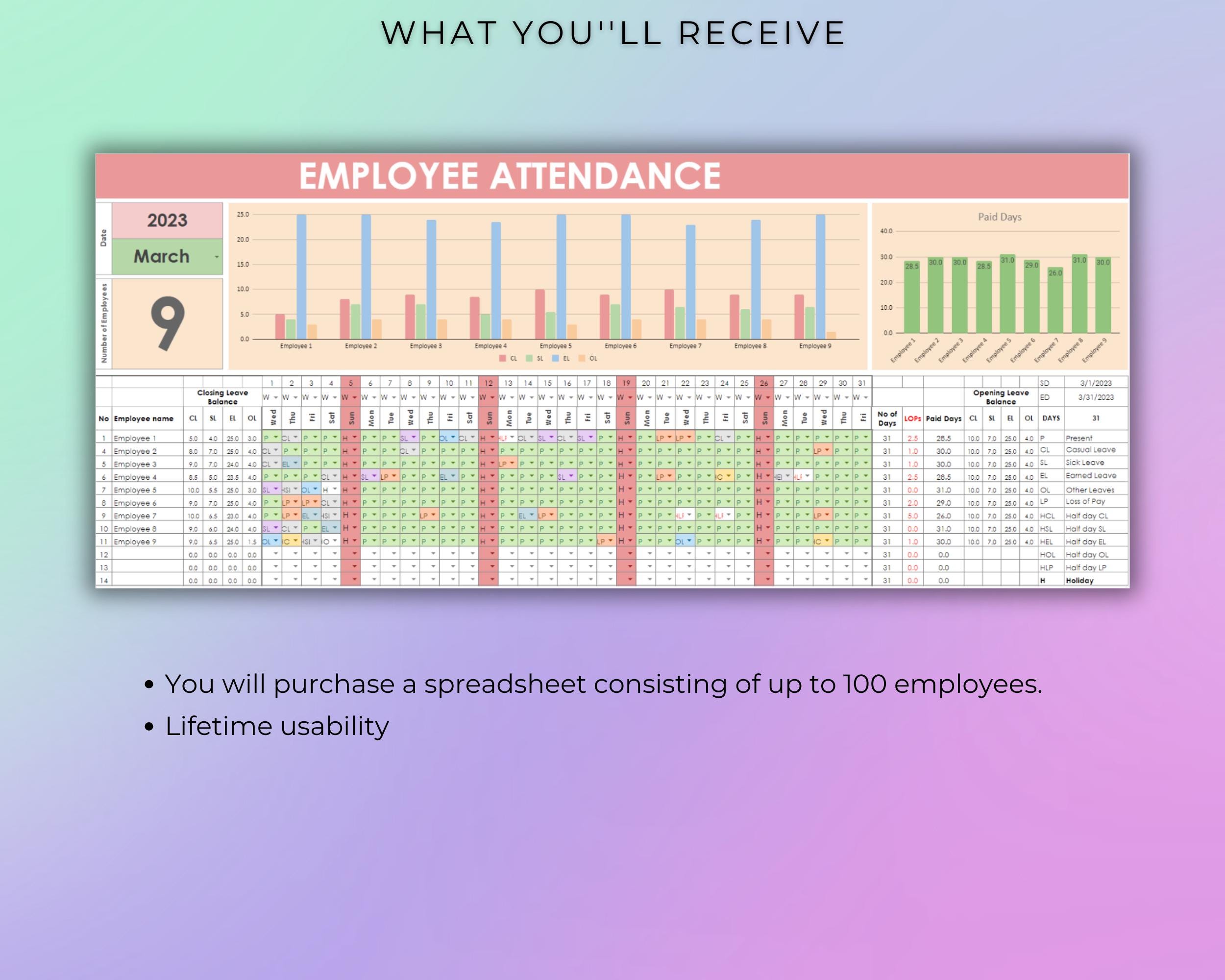 Excel Employee Attendance Tracker: Leave & Absence Chart (digital ...