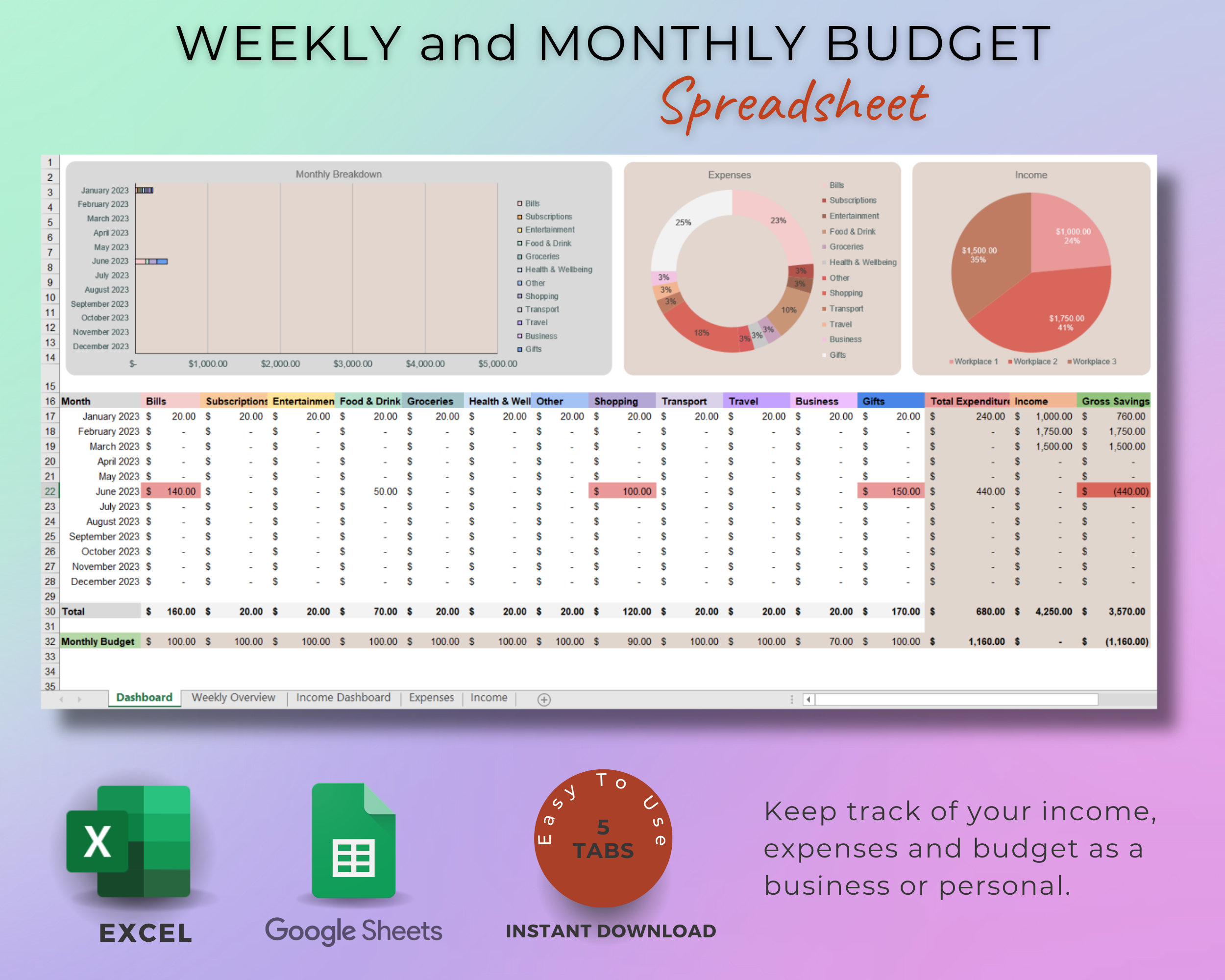 Monthly and Weekly Budget Spreadsheet Excel and Google - Etsy