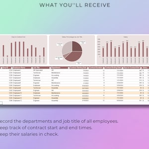 HR Employee Dashboard Template, Excel Templates, HR Employee Data ...