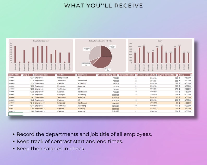HR Employee Dashboard Template, Excel Templates, HR Employee Data ...