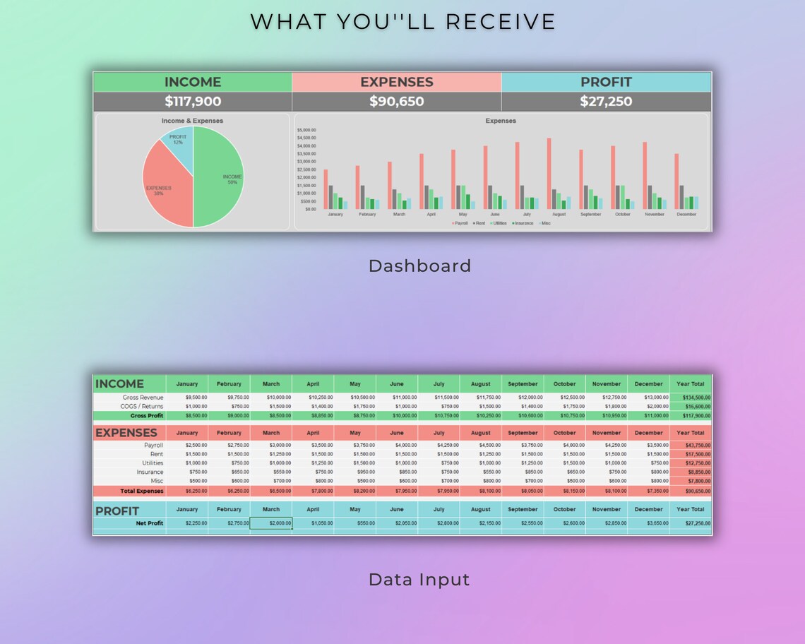 Profit and Loss Statement Template, Annual Profit & Loss Statement ...