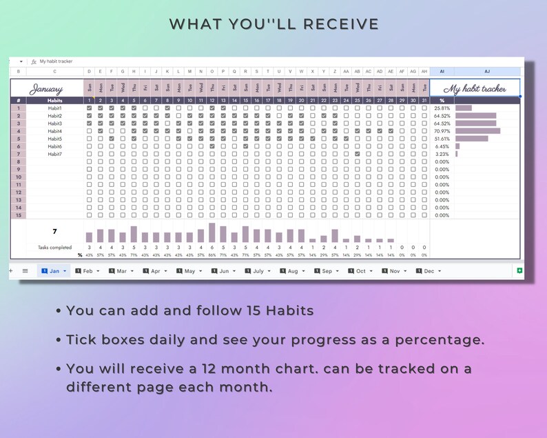Habit Tracker Google Sheets Template, Daily Habit Tracker, Monthly ...