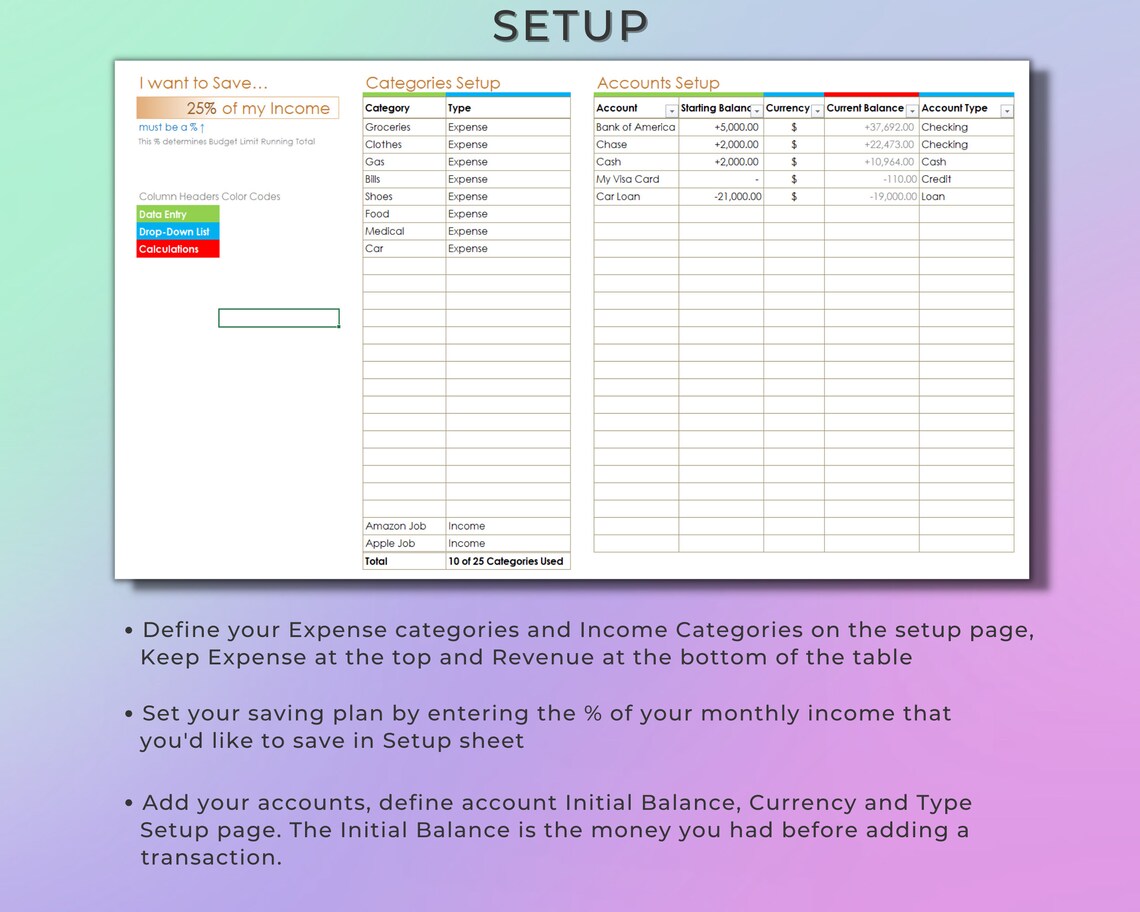 Annual Personal Budget Spreadsheet, Ms Excel Budget Template, Yearly ...