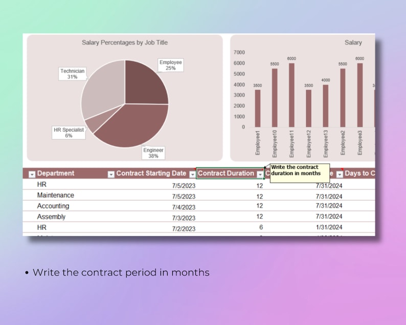 HR Employee Dashboard Template, Excel Templates, HR Employee Data ...