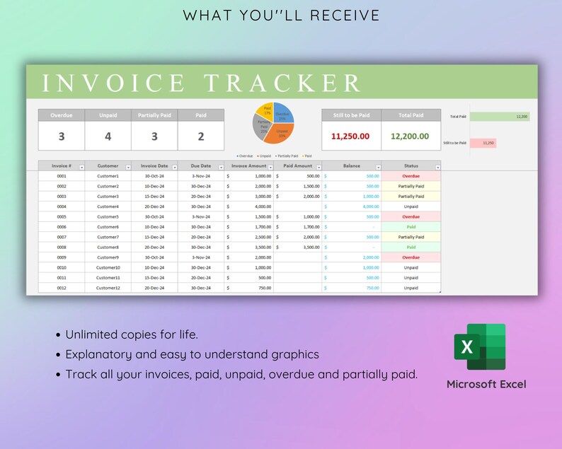 Small Business Invoice Tracker - Easy Excel Template for Paid, Unpaid, Partially Paid and ...