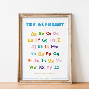 Colourful Alphabet Poster With Highlighted Vowels, Educational Wall Art ...