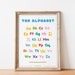 Colourful Alphabet Poster With Highlighted Vowels, Educational Wall Art ...