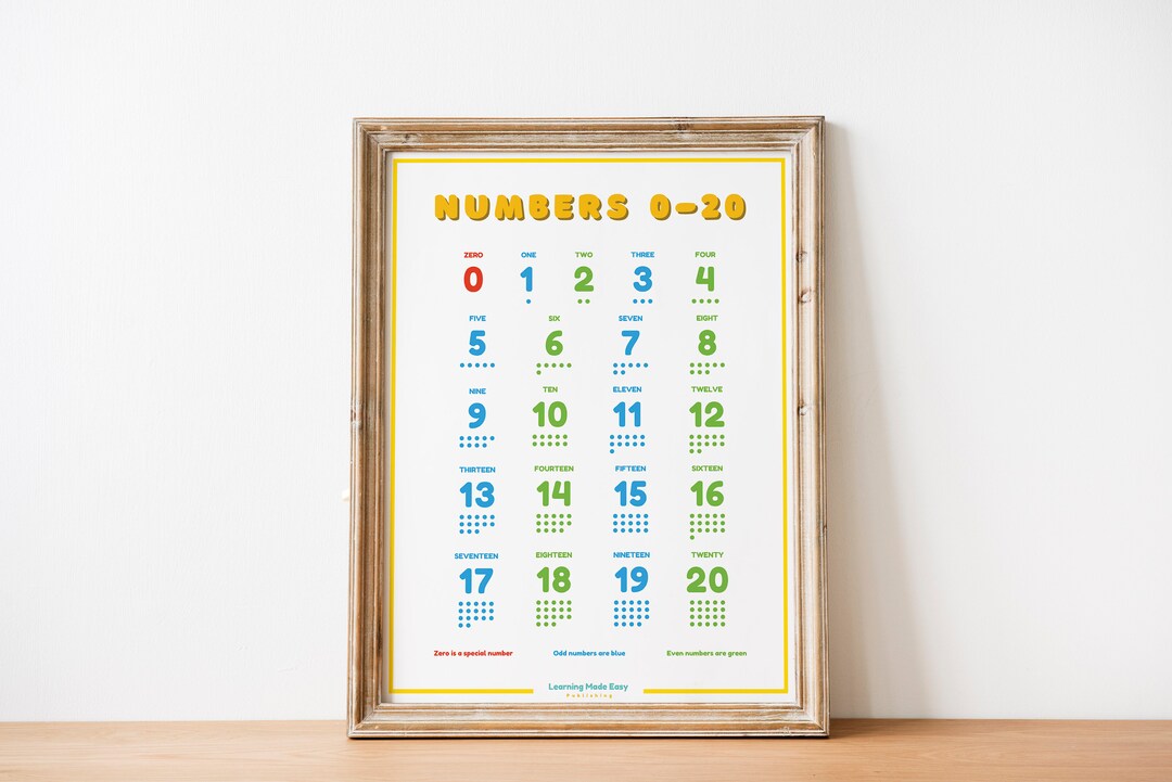 Numbers 0-20 Poster With Words & Value, Educational Wall Art Print ...