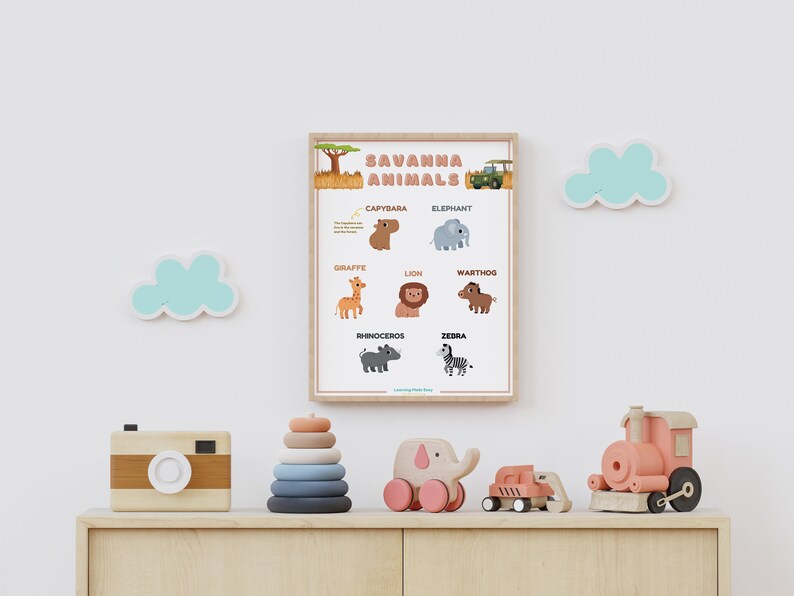 Savanna Animals Poster, Animal Wall Art, Montessori Educational Wall ...