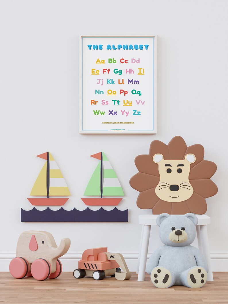 Colourful Alphabet Poster With Highlighted Vowels, Educational Wall Art ...