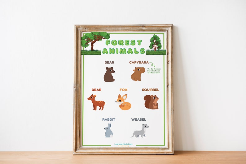 Forest Animals Poster, Animal Wall Art, Montessori Educational Wall Art ...