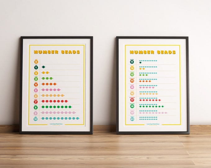 Montessori Numbers 1-10 Poster Math Coloured Bead Bars Classroom Wall ...