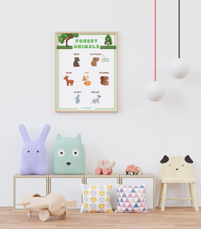 Forest Animals Poster, Animal Wall Art, Montessori Educational Wall Art ...