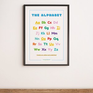 Colourful Alphabet Poster With Highlighted Vowels, Educational Wall Art ...