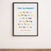 Colourful Alphabet Poster With Highlighted Vowels, Educational Wall Art ...