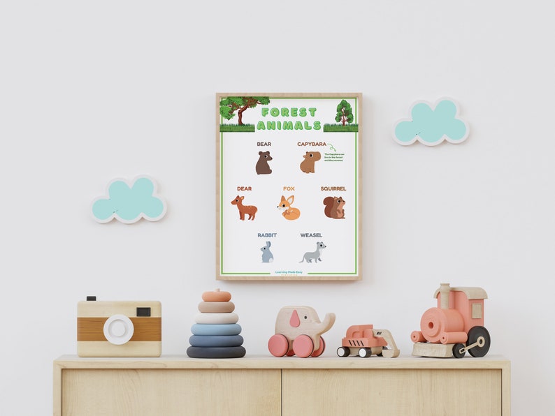 Forest Animals Poster, Animal Wall Art, Montessori Educational Wall Art ...