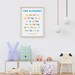 Colourful Alphabet Poster With Highlighted Vowels, Educational Wall Art ...