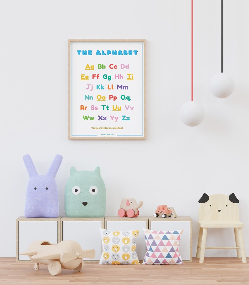 Colourful Alphabet Poster With Highlighted Vowels, Educational Wall Art ...