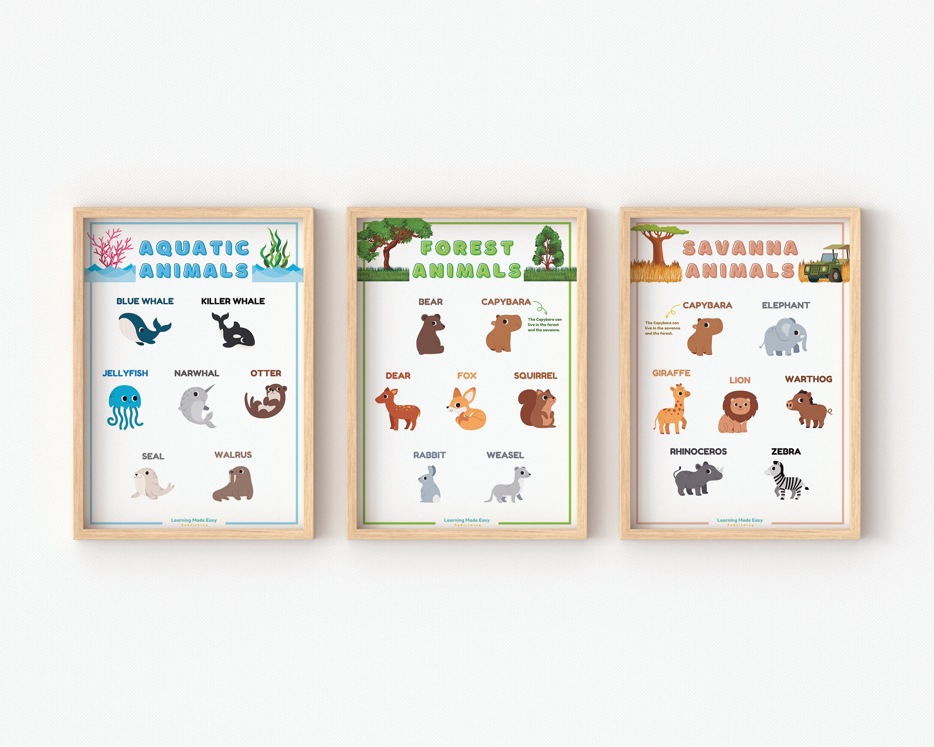 BUNDLE: Aquatic, Forest and Savanna Animals Posters, Educational Wall ...