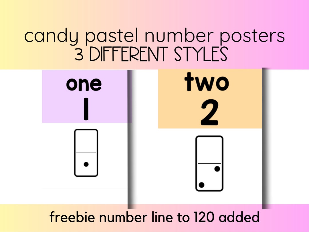 Instant Download Candy Pastel Number Posters Number Formation ...
