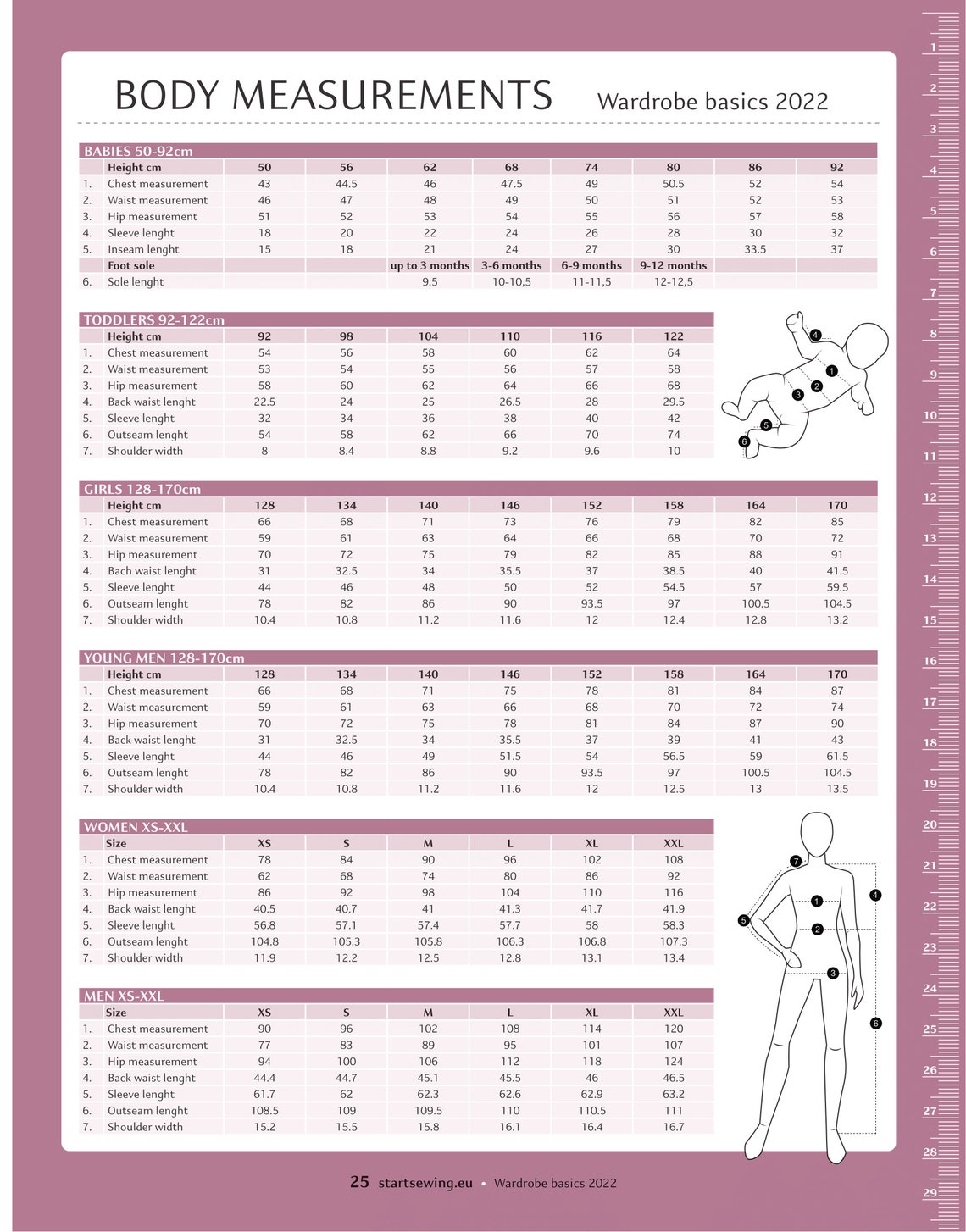 Babies Body With Snap Fasteners PDF Pattern With Video Tutorial! - Etsy