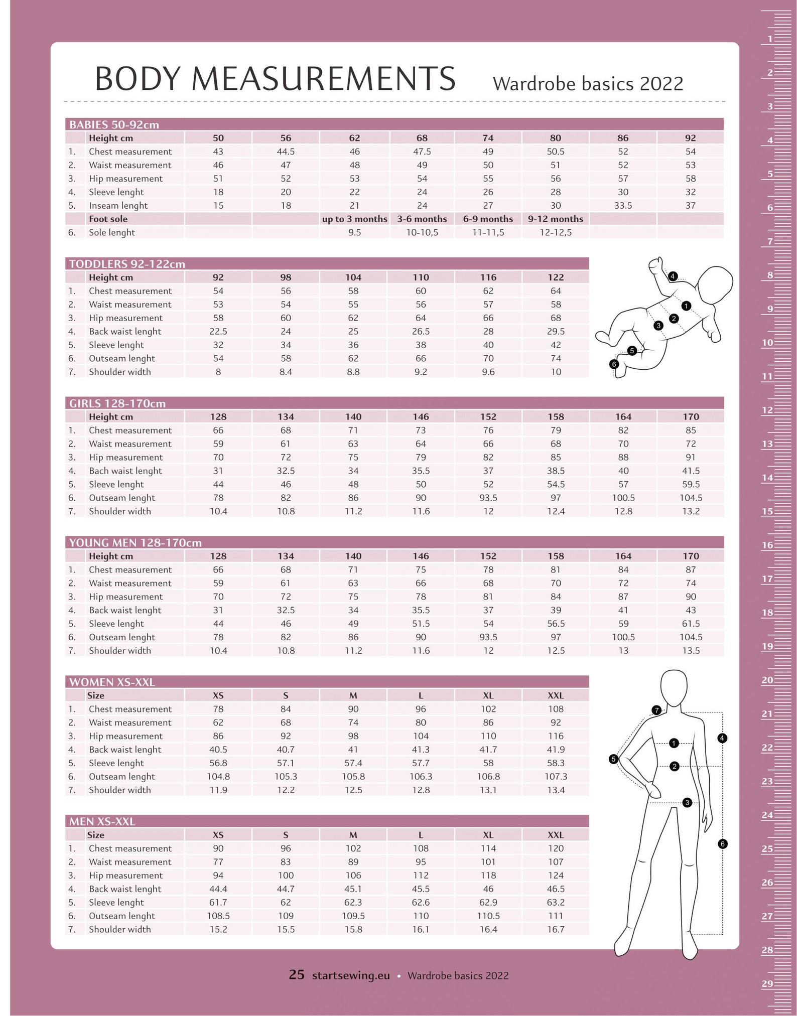 Babies Body With Snap Fasteners PDF Pattern With Video Tutorial! - Etsy