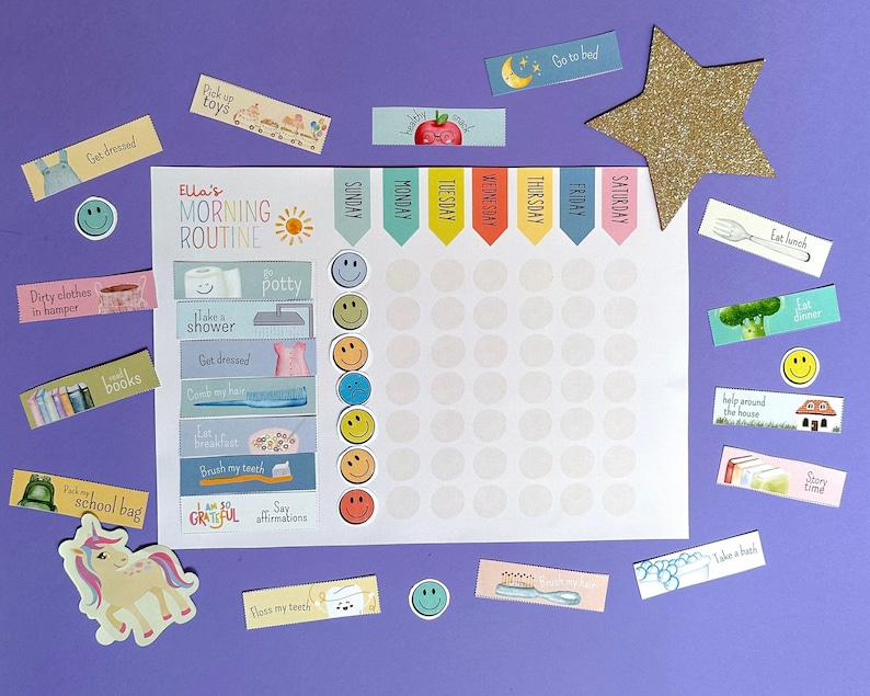 Printable Routine Chart for Kids, Morning Routine Chart for Children ...