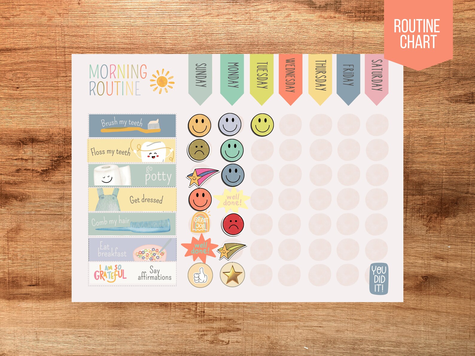 Kids Chore Chart Kids Routine Chart Kids Daily Schedule - Etsy