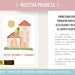 Spanish Positive Affirmation Cards for Kids: Self-esteem (digital ...