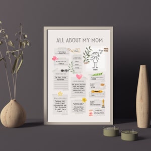 Mothers Day Printable Gift, Mother's Day Cards for Kids, All About My ...