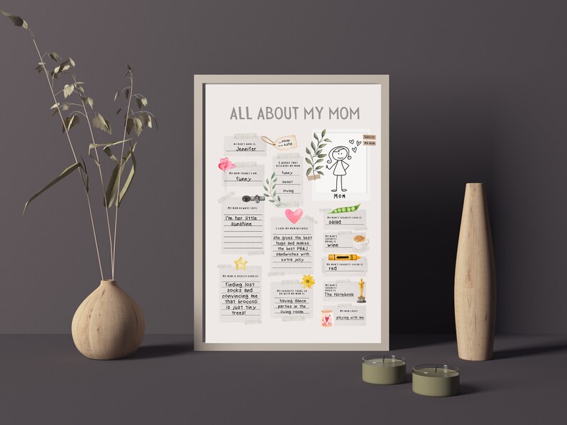 Mothers Day Printable Gift, Mother's Day Cards for Kids, All About My ...