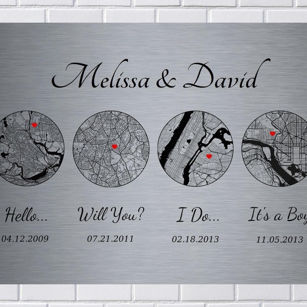 Anniversary Sign - Etsy