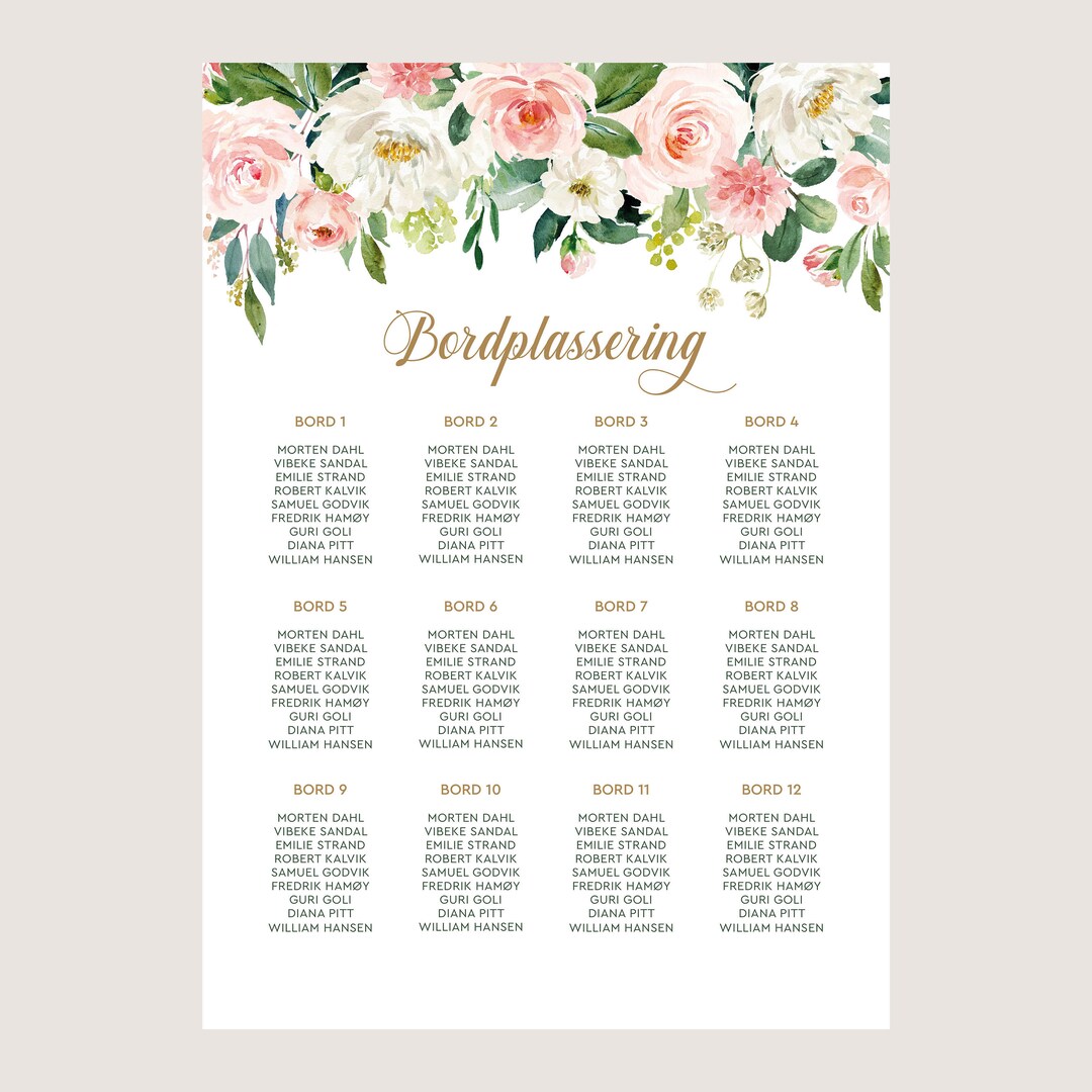 Bordplan victoria, Designmal, Digital Fil, Redigerbar I Templett ...