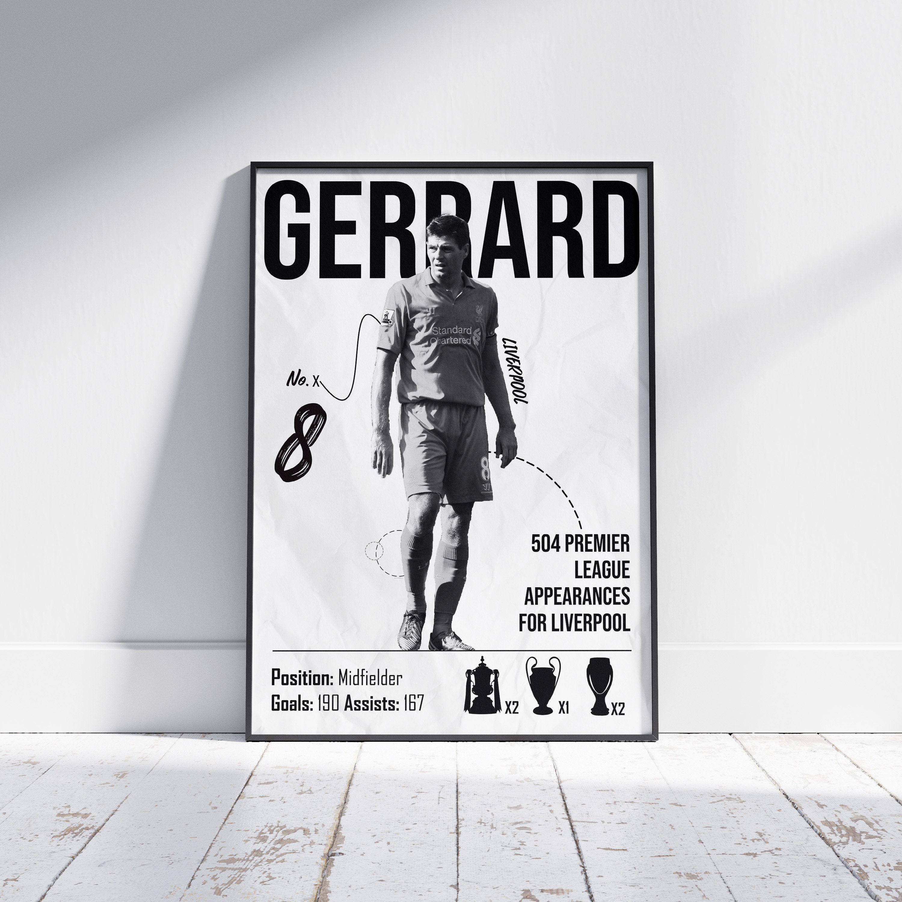 Steven Gerrard Liverpool Poster / Football Poster / Football Print / A2 ...