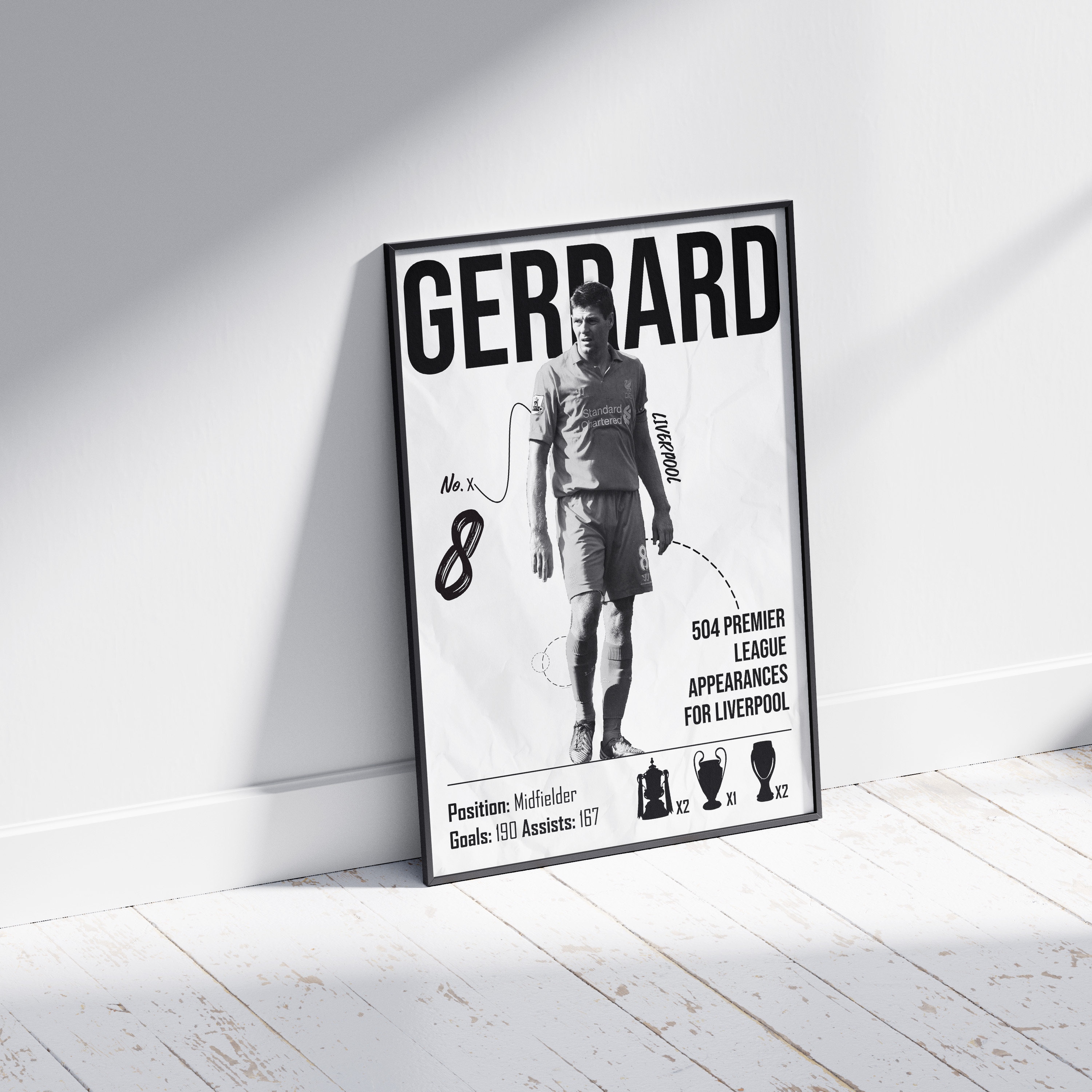 Steven Gerrard Liverpool Poster / Football Poster / Football Print / A2 ...
