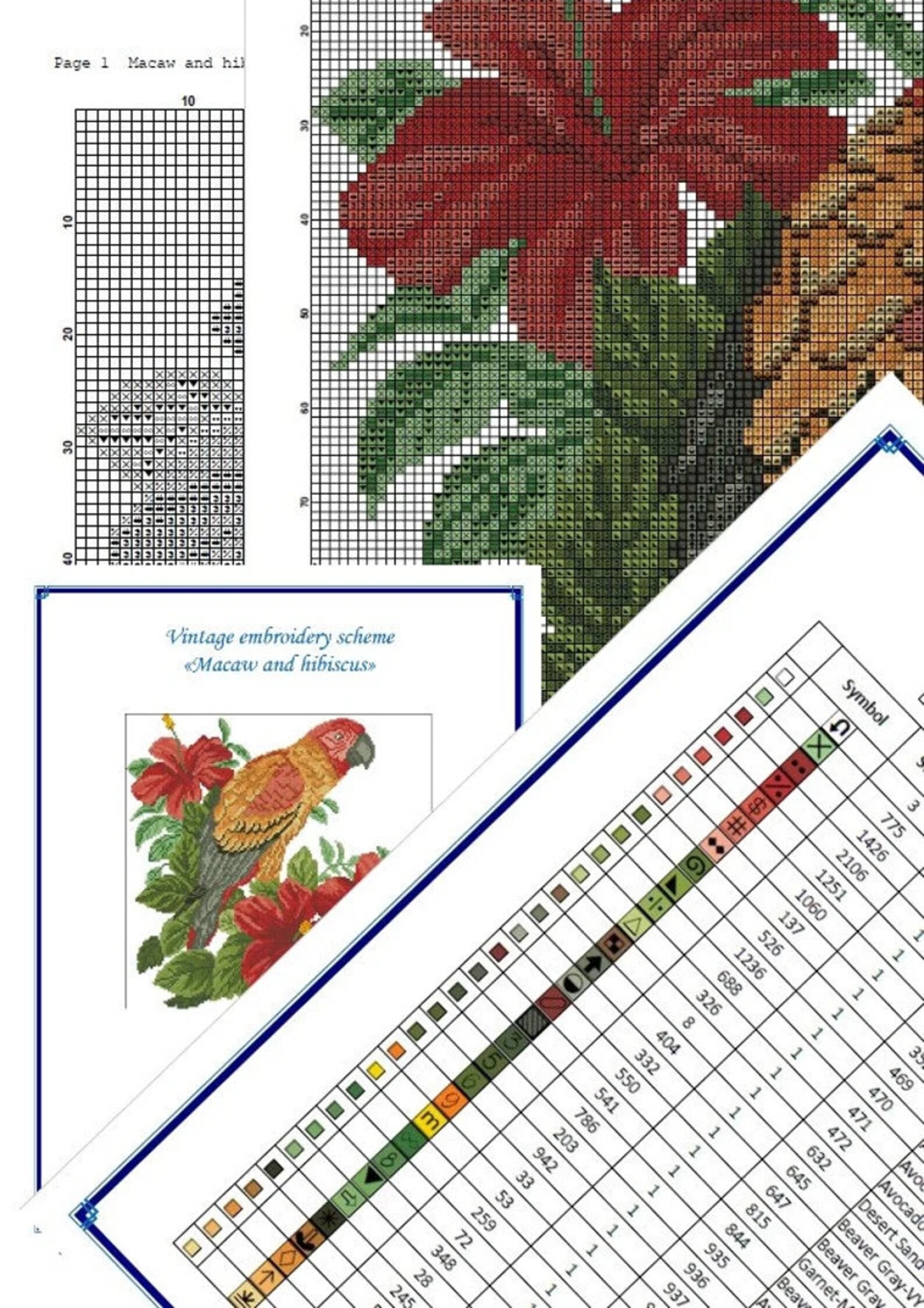 Sampler Cross Stitch Pattern Grape Vintage Cross Stitch - Etsy