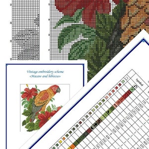 Sampler Cross Stitch Pattern Grape Vintage Cross Stitch - Etsy