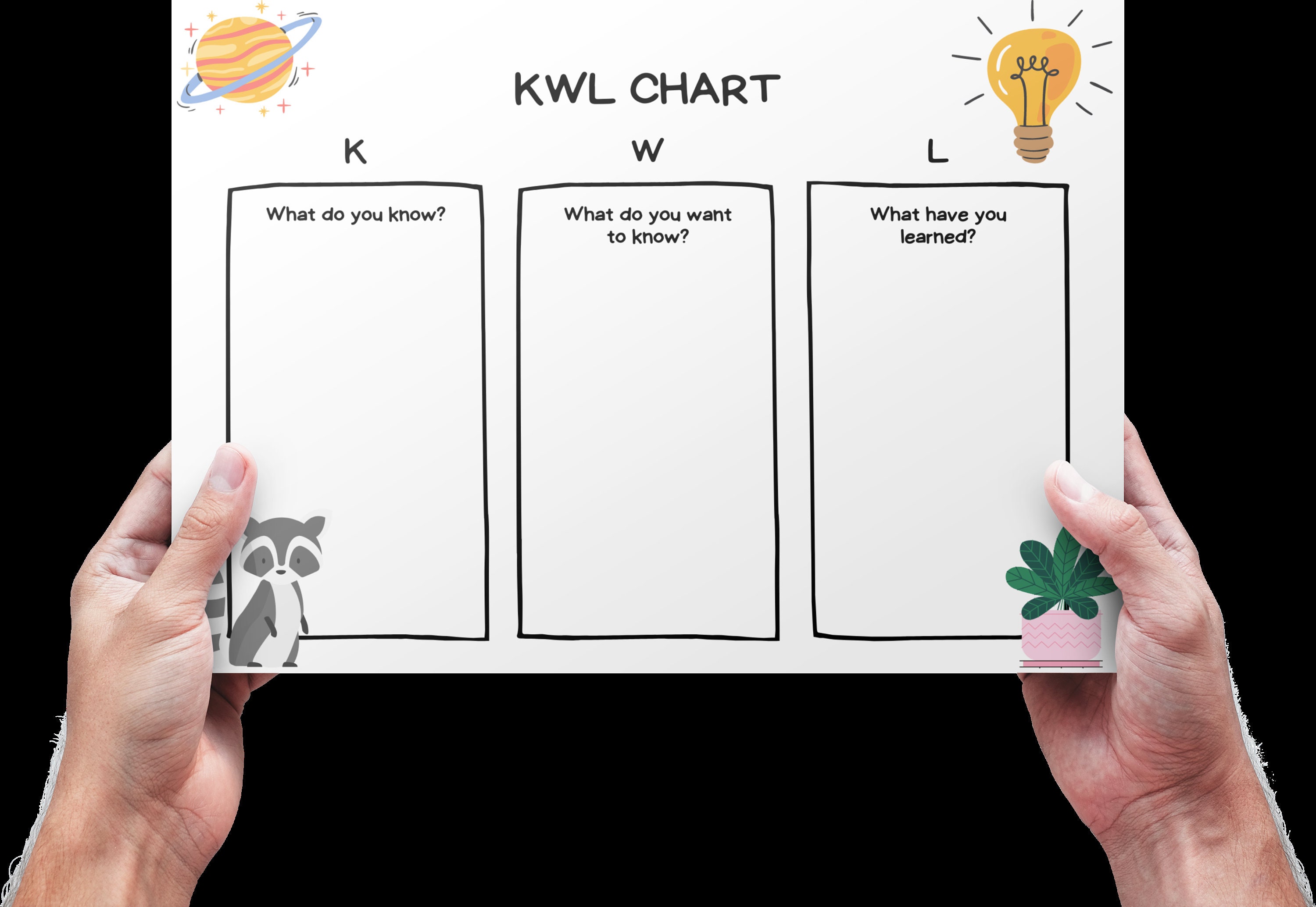 KWL Chart - Etsy
