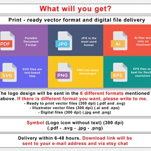 Family Logo Design Tattoo Logo Design Three Names Logo SVG - Etsy