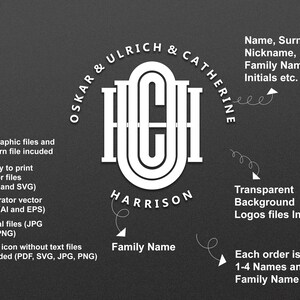 Family Logo Design, Name Logo Design, Family Names Logo SVG, Minimalist ...