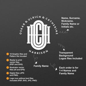 Family Logo Design, Name Logo Design, Family Names Logo SVG, Minimalist ...