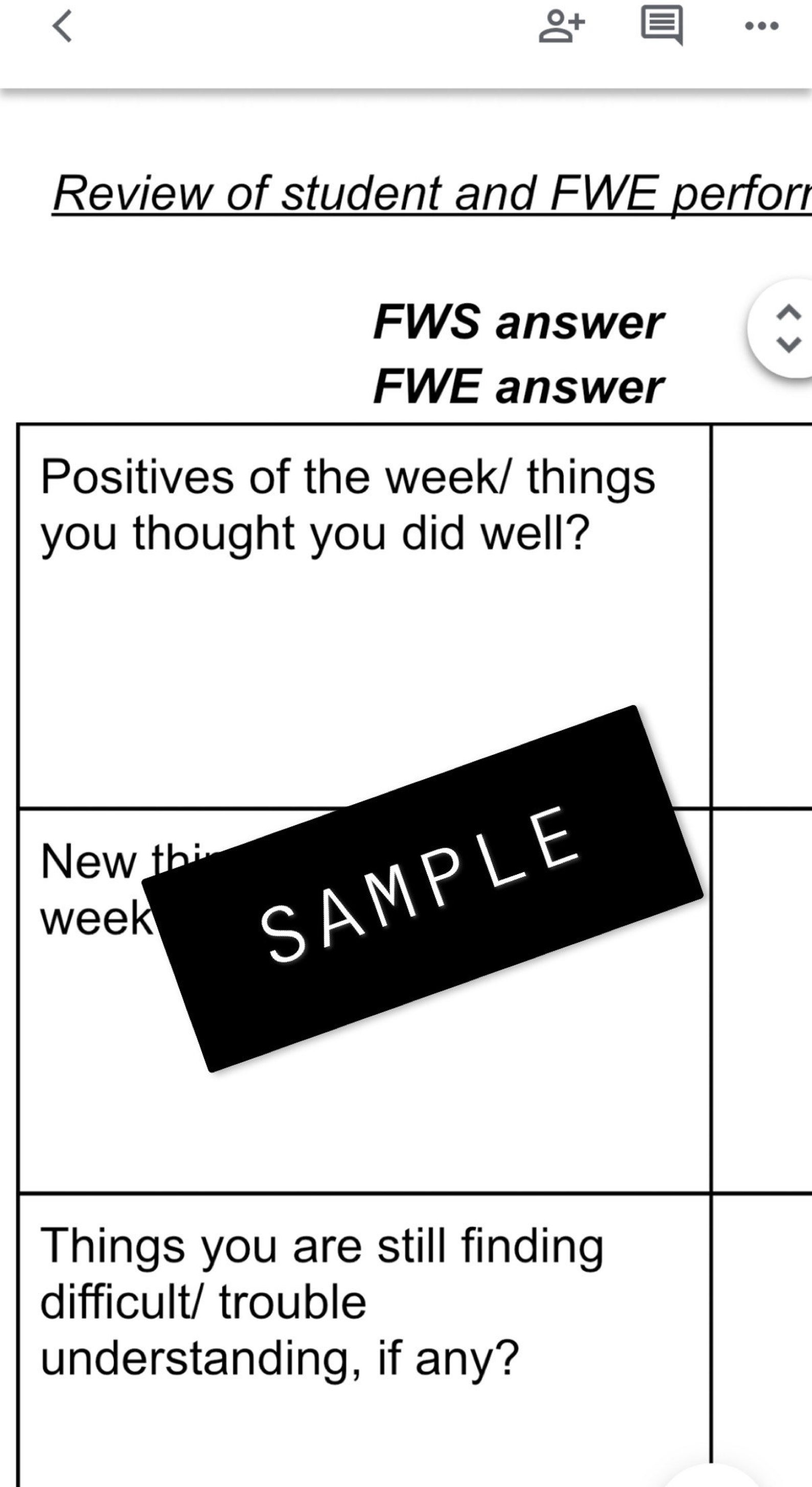 Occupational Therapy Fieldwork Communication Log - Etsy